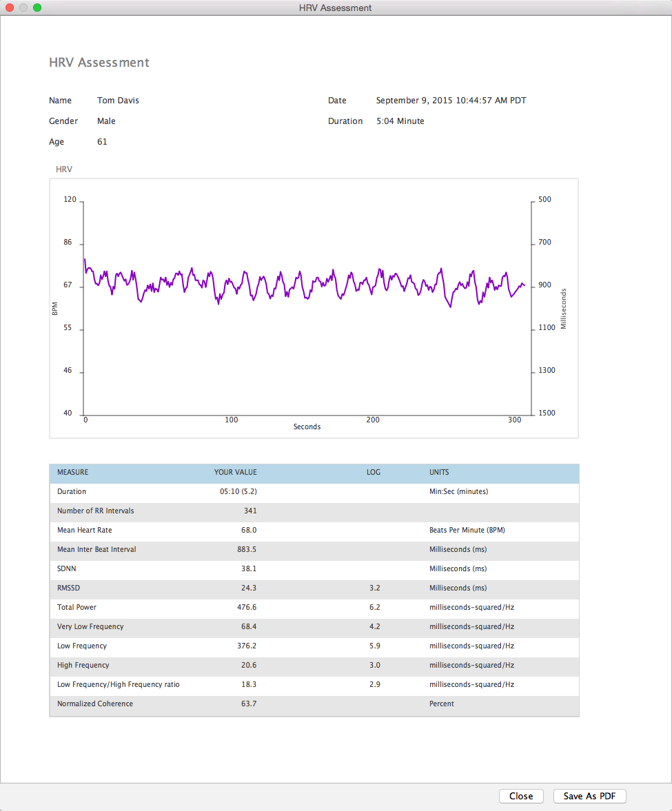 emWave Pro Plus - HeartMath – Self Coherence