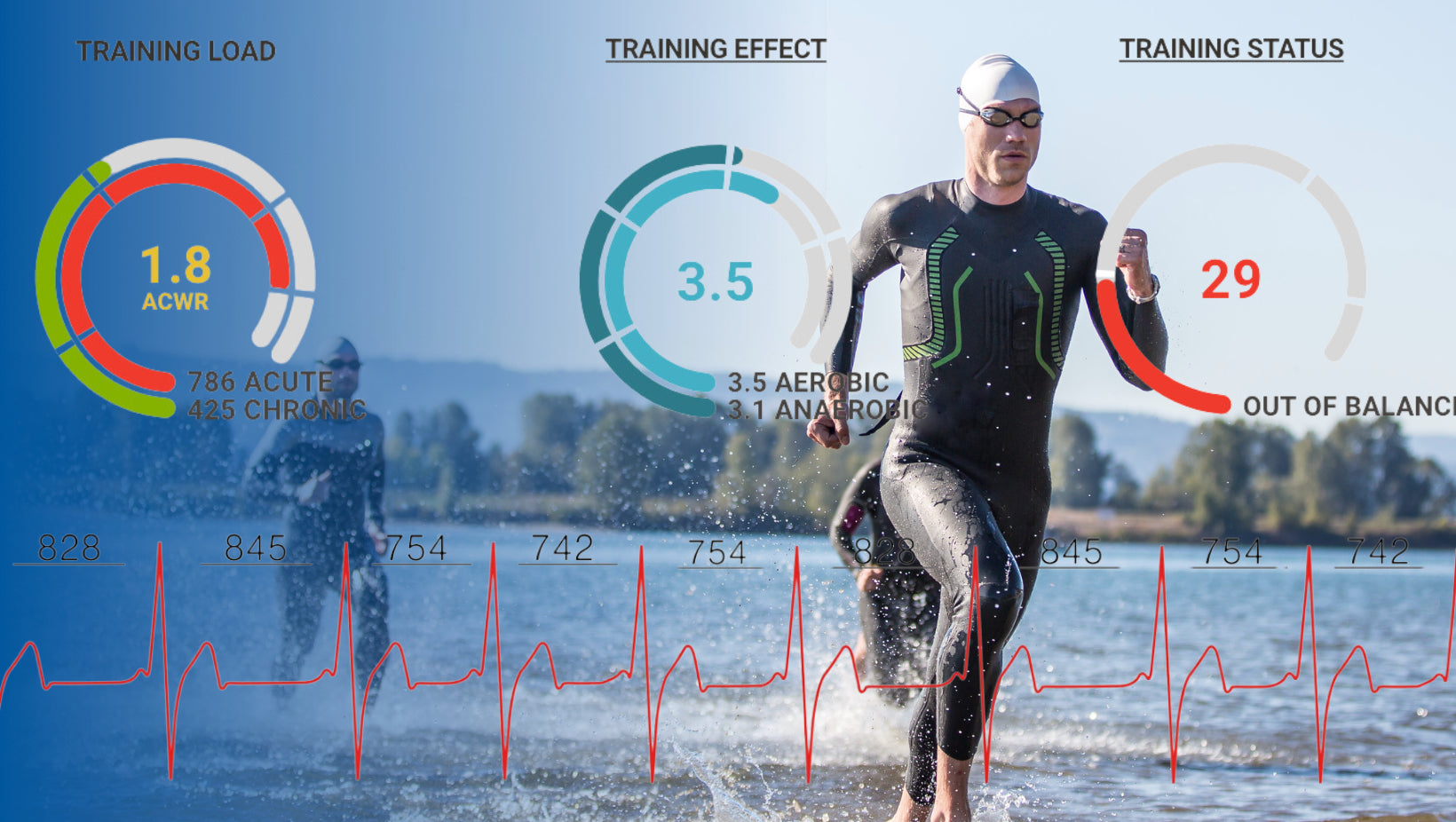 Self Coherence - Corsi, Consulenza e Dispositivi HRV per la Vita